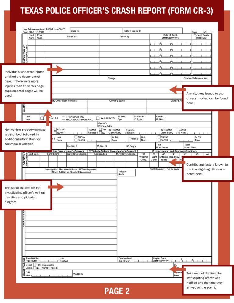 How to Read Your Texas Accident Report | Law Offices of Gene S. Hagood